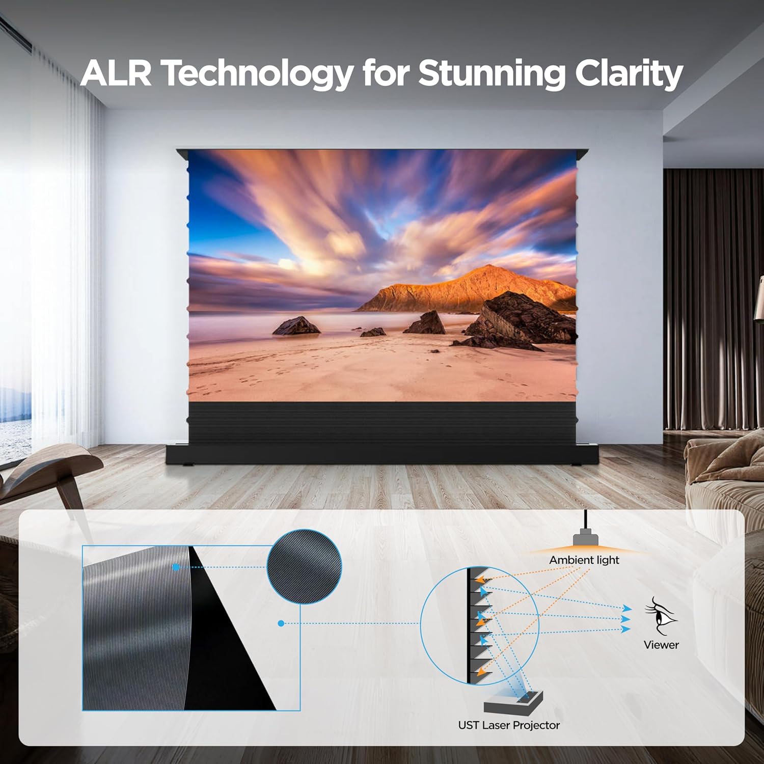 Floor Rising Projector Screen: Best ALR & Motorized Picks 2026 - All In ...